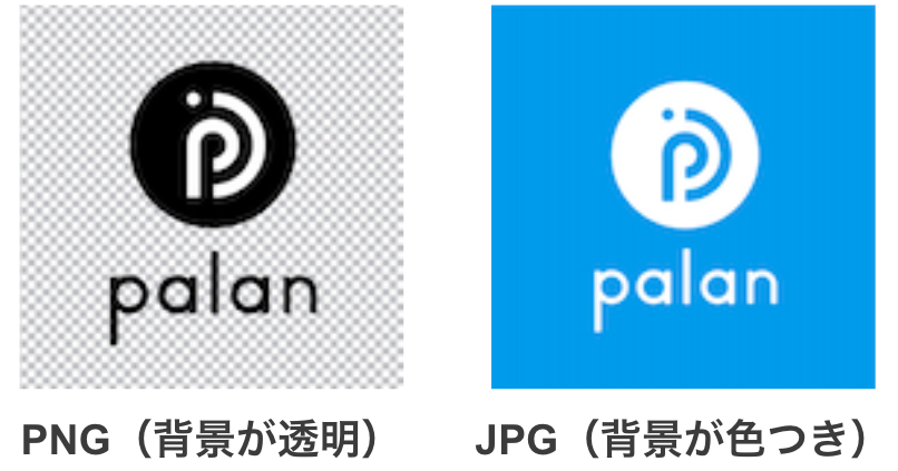 Q ．palanARでフォトフレームを作成する際の注意事項について教えてください。 – palanAR